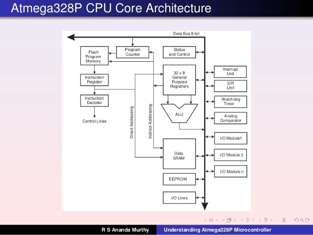 L8 understanding-atmega328 p-1