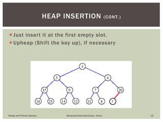 Binomial Heaps and Fibonacci Heaps | PPT