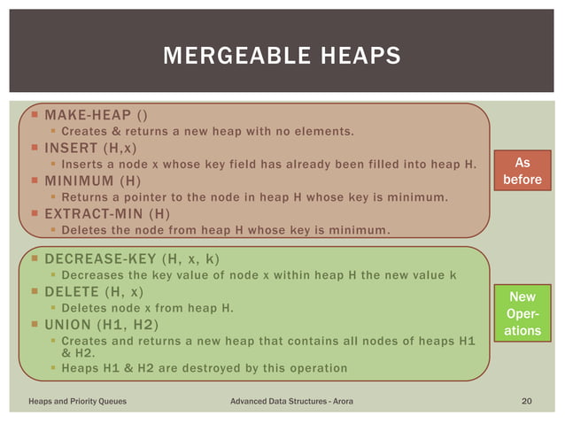 Binomial Heaps And Fibonacci Heaps