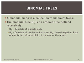 Binomial Heaps and Fibonacci Heaps | PPT