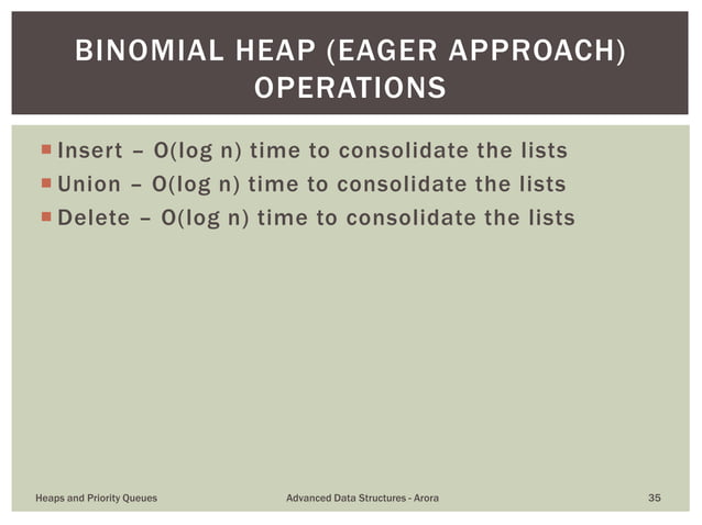 Binomial Heaps and Fibonacci Heaps