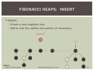 Binomial Heaps and Fibonacci Heaps | PPT