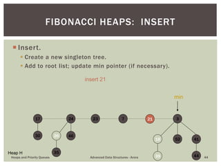 Binomial Heaps and Fibonacci Heaps | PPT