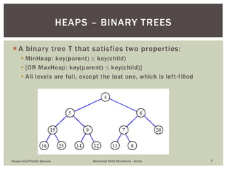 Binomial Heaps and Fibonacci Heaps | PPT