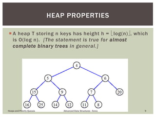 Binomial Heaps and Fibonacci Heaps | PPT