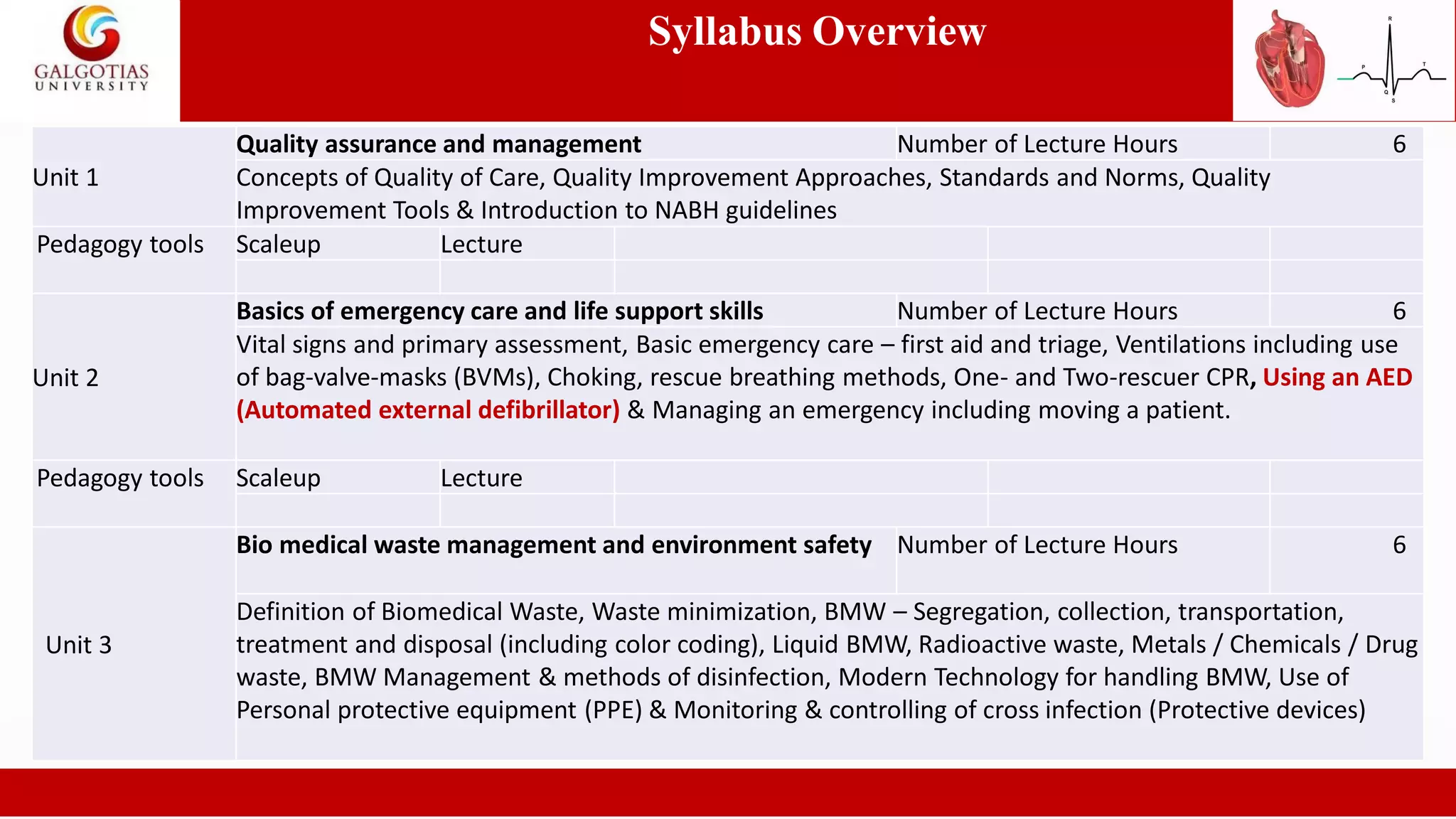 Automated External Defibrillator AED | PDF