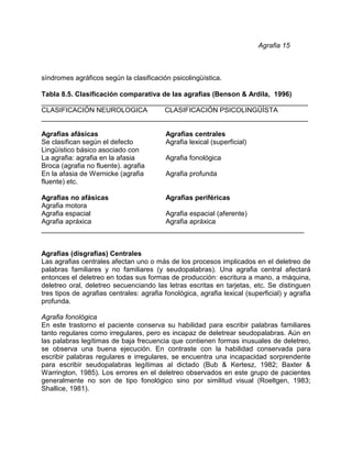 L8 Agrafia cap 8 | PDF | Brain and Nervous System Disorders | Diseases ...