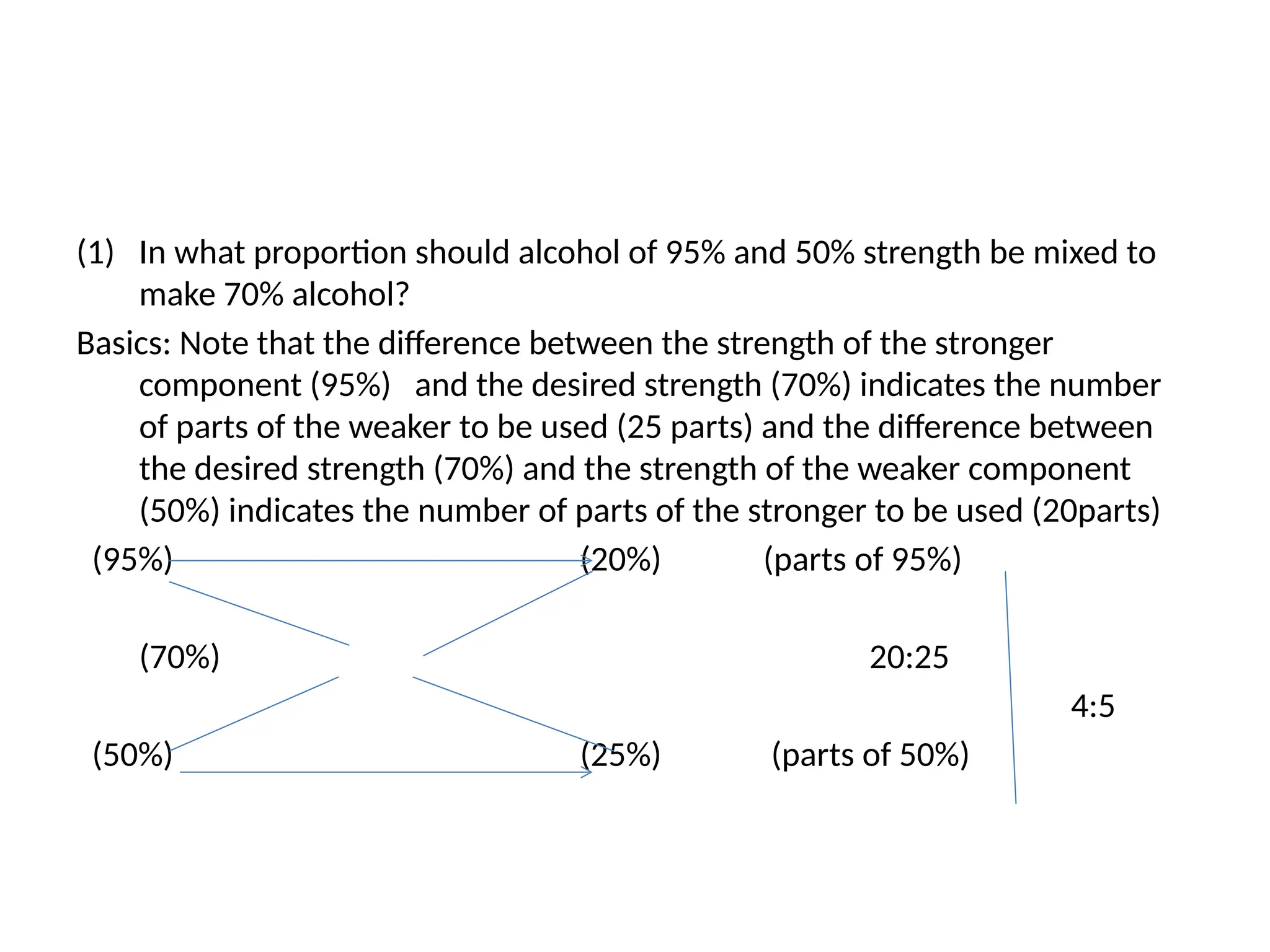 L8 Alligation calculations.pptx. Become and expert in Alligation ...
