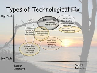 L8 ap difference approaches to technology | PPT