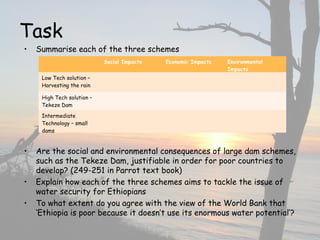 L8 ap difference approaches to technology | PPT