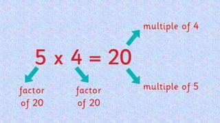 Factors and Multiples | PPTX