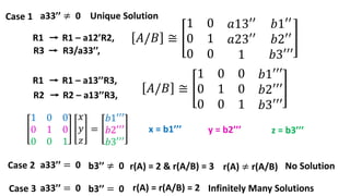L8_Gauss Jordan Method Inverse of Matrix.pdf