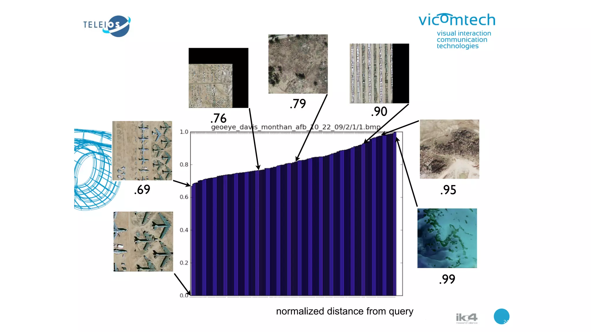 07 data structures_and_representations | PDF