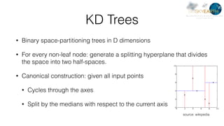 07 data structures_and_representations | PDF