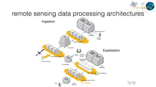 07 data structures_and_representations | PDF