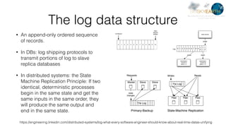 07 data structures_and_representations | PDF