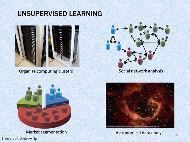 L 8 introduction to machine learning final kirti.pptx
