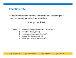 L8 Introduction to Reactor Physics Part 1.pdf