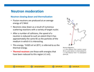 L8 Introduction to Reactor Physics Part 1.pdf
