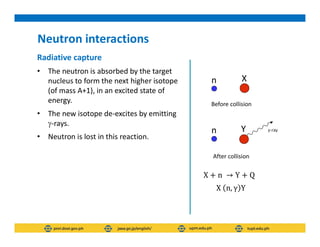 L8 Introduction to Reactor Physics Part 1.pdf