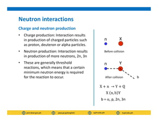 L8 Introduction to Reactor Physics Part 1.pdf