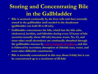 L8 & L9- Bile salt & Enterohepatic circulation.ppt