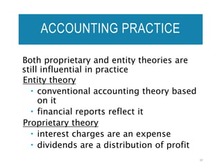 Liabilities and Owner's Equity | PPTX