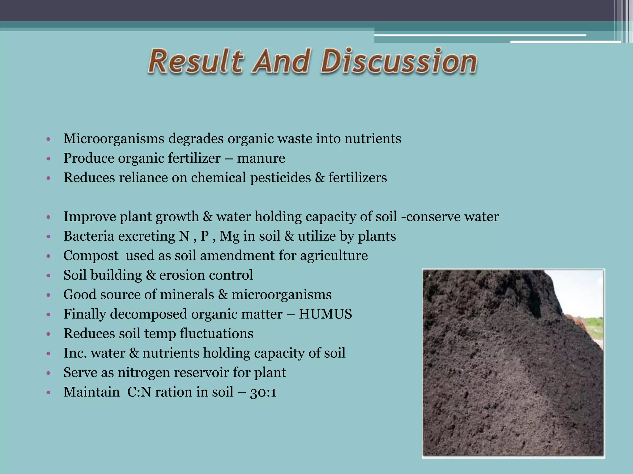 A self study report on topic biocomposting | PPTX
