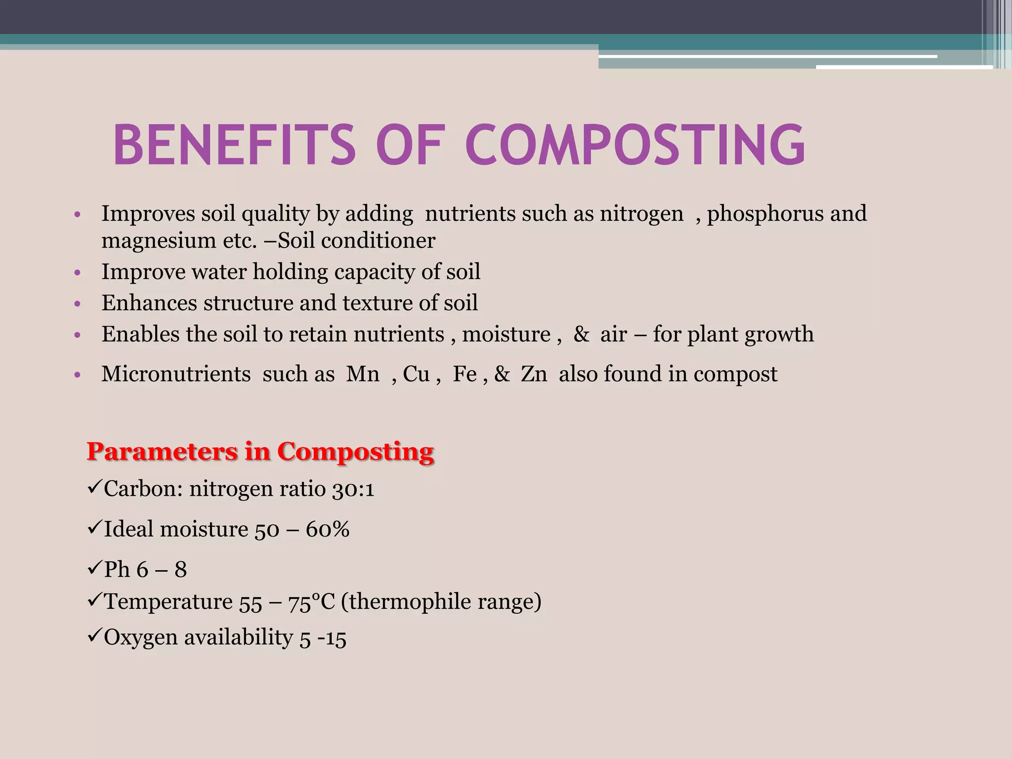 A self study report on topic biocomposting | PPTX