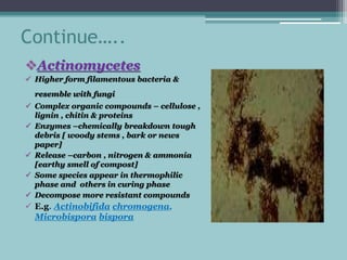 A self study report on topic biocomposting | PPTX