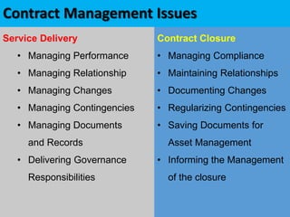 L8_PROJECT CONTRACT Management.ppt
