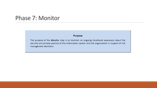 L8 RMF Phase 7 Monitor.pptx