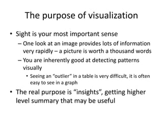 L8 scientific visualization of data | PPTX