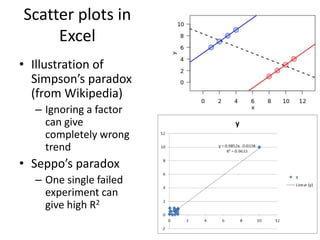 L8 scientific visualization of data | PPTX