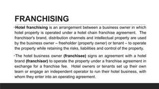 L9. Franchising.pptx