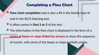 L9.pptx IELTS LISTENING SKILLS AND STRATEGIES | PPTX | Internet for ...
