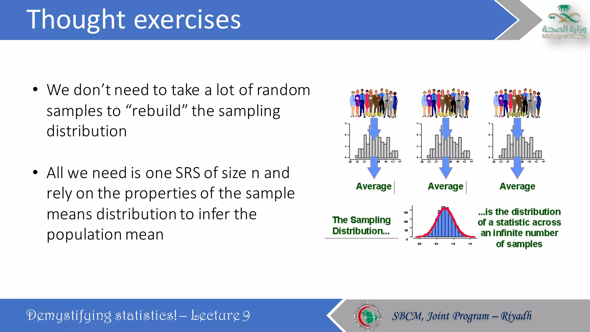 Confidence Intervals: Basic concepts and overview | PDF