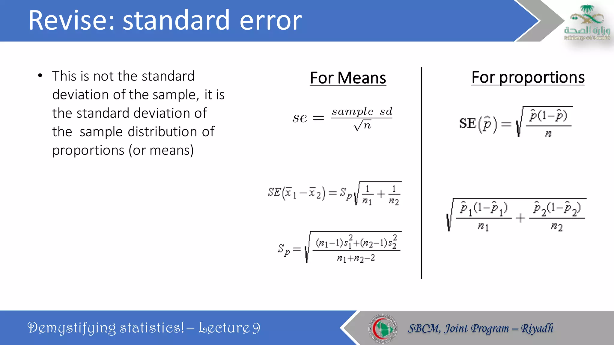 Confidence Intervals: Basic concepts and overview | PDF