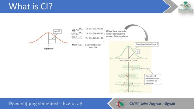 Confidence Intervals: Basic concepts and overview | PDF | Business ...