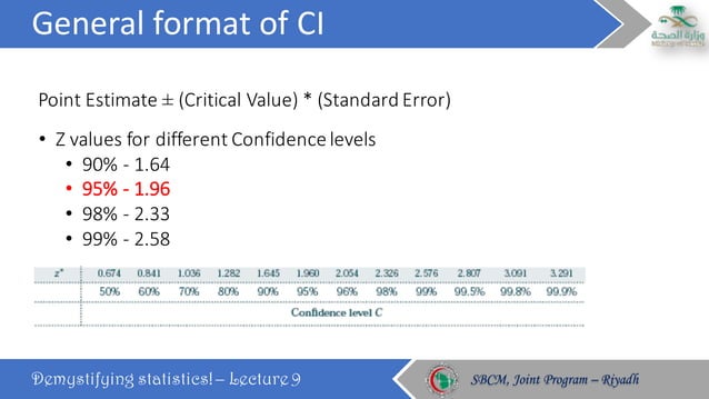 Confidence Intervals: Basic concepts and overview | PDF | Business ...