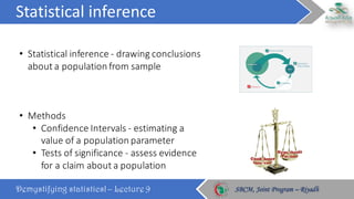 Confidence Intervals: Basic concepts and overview | PDF