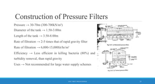 L9 -Filtration of Water.pptx