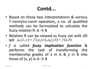 L9 fuzzy implications | PDF