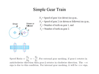 L9-Gear Train.ppt all problems all methods | PPT