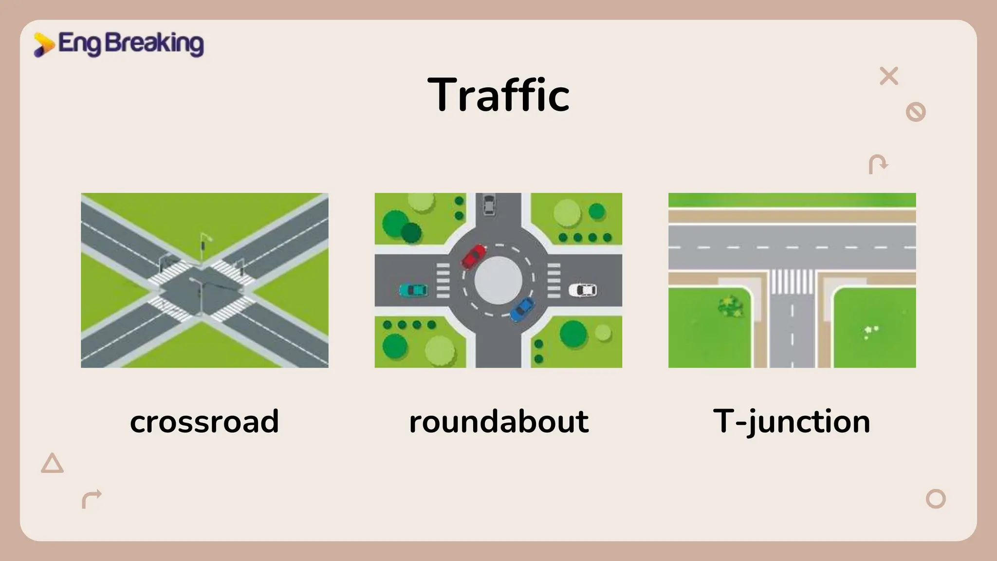 _L9 - ID - Let's Talk - Lesson 9. Asking for directions.pptx