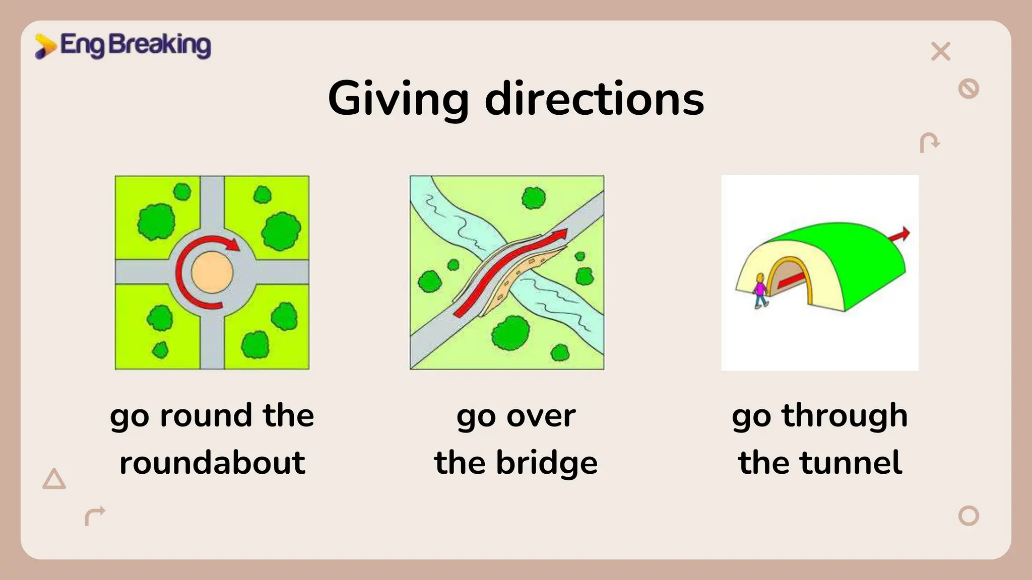 _L9 - ID - Let's Talk - Lesson 9. Asking for directions.pptx