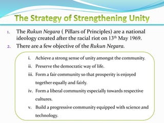 L9 integration and national unity | PPTX | Religion & Spirituality