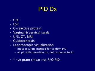 Pelvic Inflammatory Disease.ppt