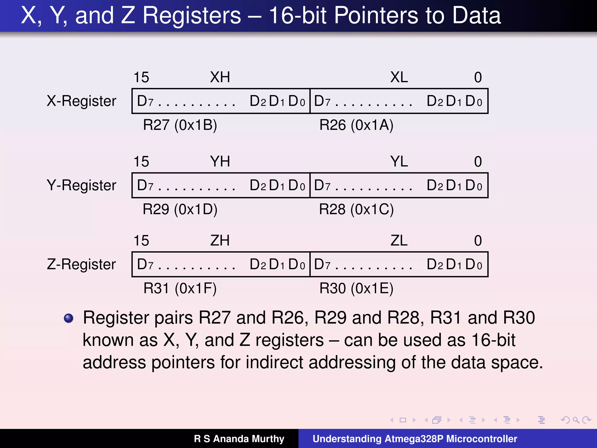L9 understanding-atmega328 p-2 | PDF