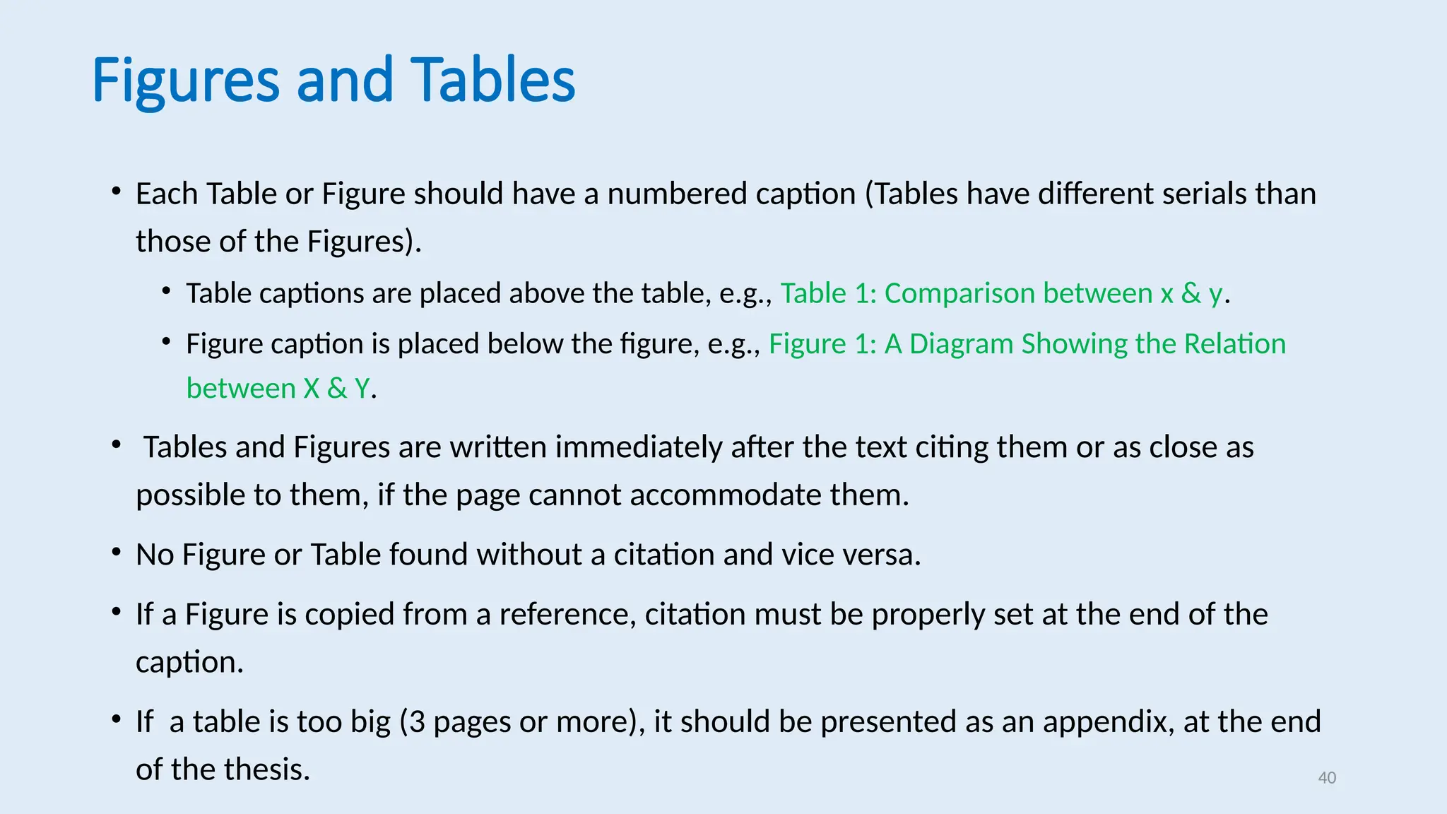 L9-Writing Presenting Writing Presenting.pptx | Postgraduate Education | College Education